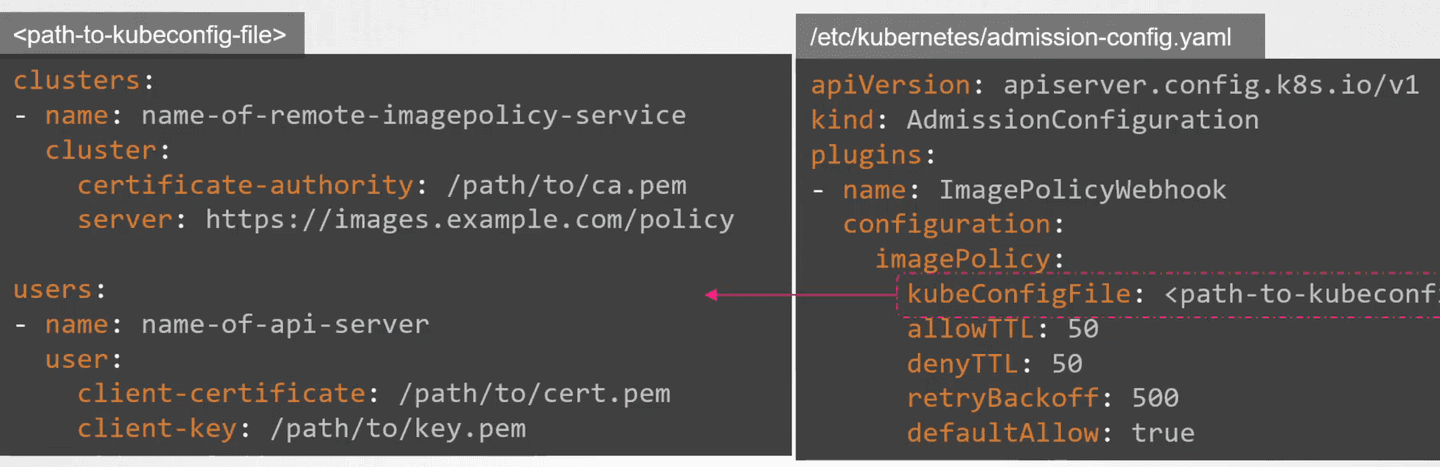 [CKS] Supply chain 보안